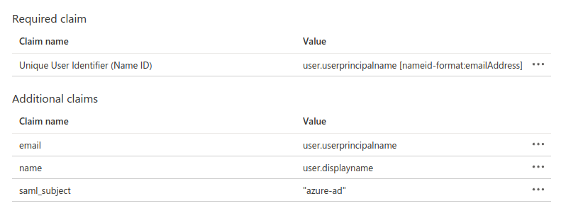 How to Setup Azure AD SSO